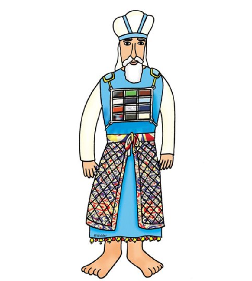 Emor 2021: The Baker & The Beauty and The Koihen Godol & The Virgin ...